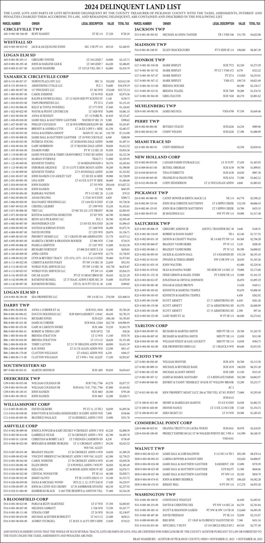 2024 Delinquent Land List, Pickaway County Auditor, Circleville, OH